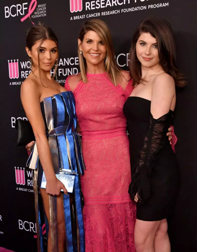 Cé hiad Iníonacha Lori Loughlin