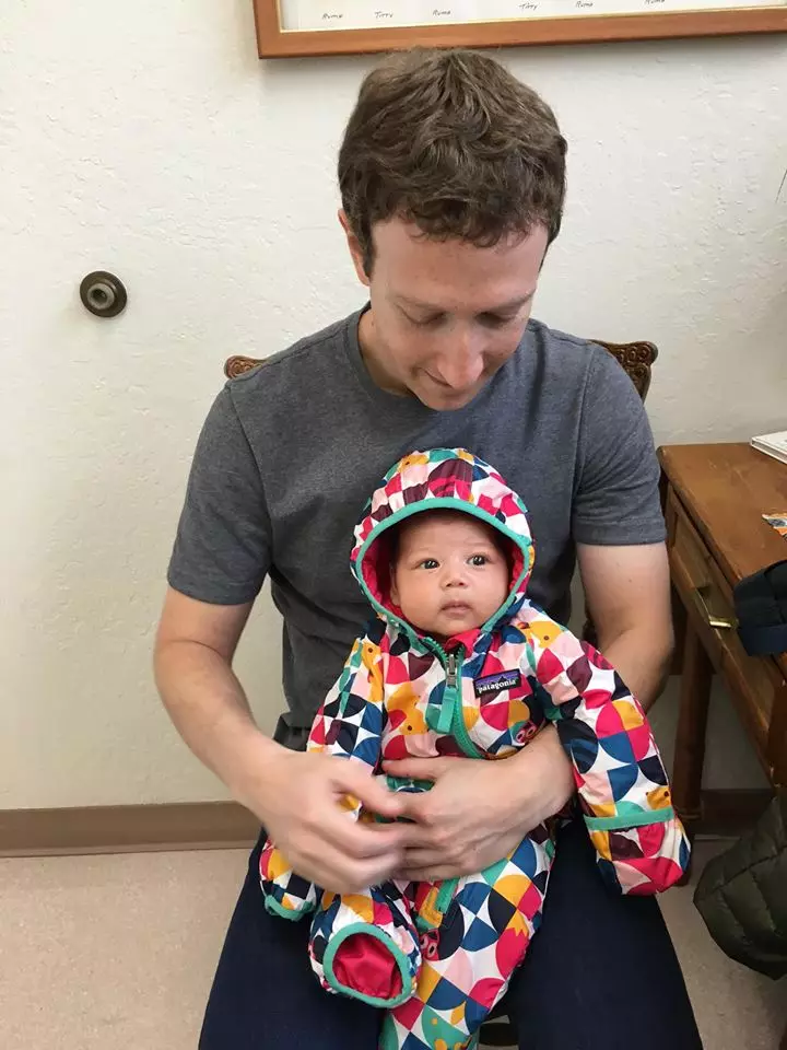 max Zuckerberg